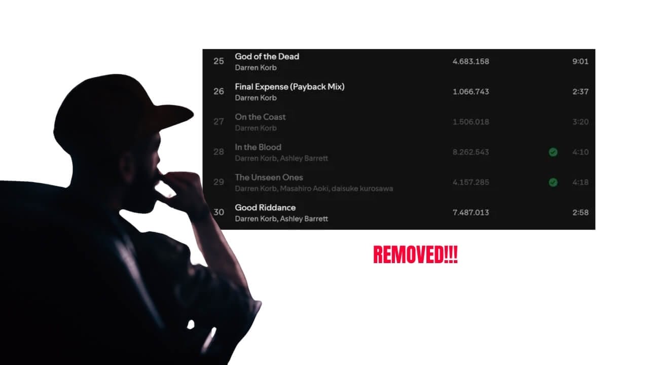 The Truth About Spotify Fake Streams : What Every Artist Needs to Know 2025